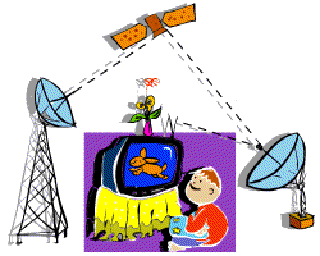 How Does Satellite TV Work? | Pitara Kids' Network