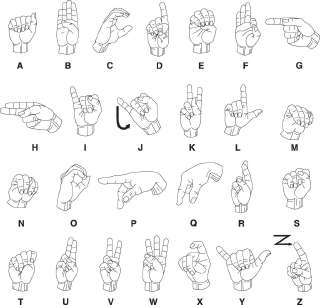 How did Sign Language Originate? | Pitara Kids' Network